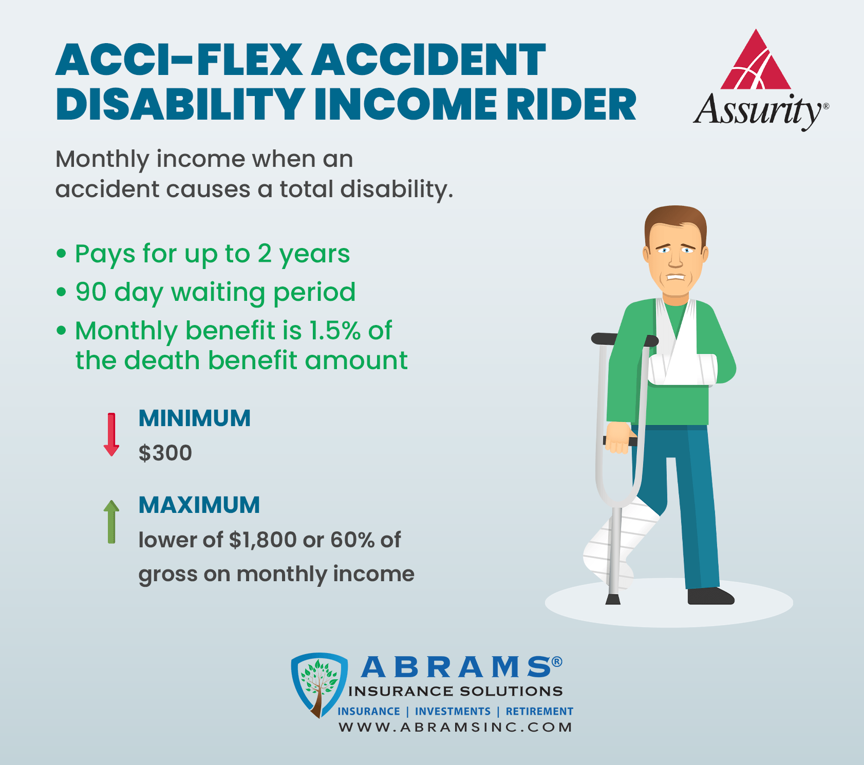 Acci-Flex Accidental Death Review - Assurity