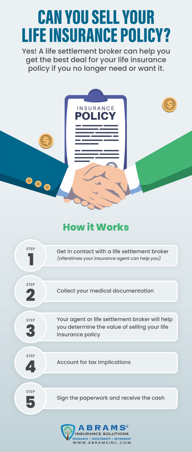 Selling Your Life Insurance Policy? Here's What You Need to Know