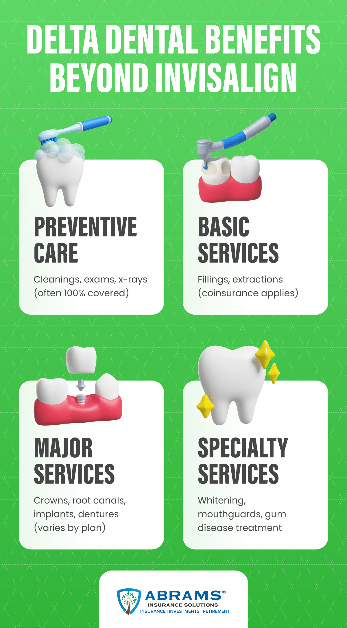 Does Delta Dental Cover Invisalign? Benefits, Costs & Coverage