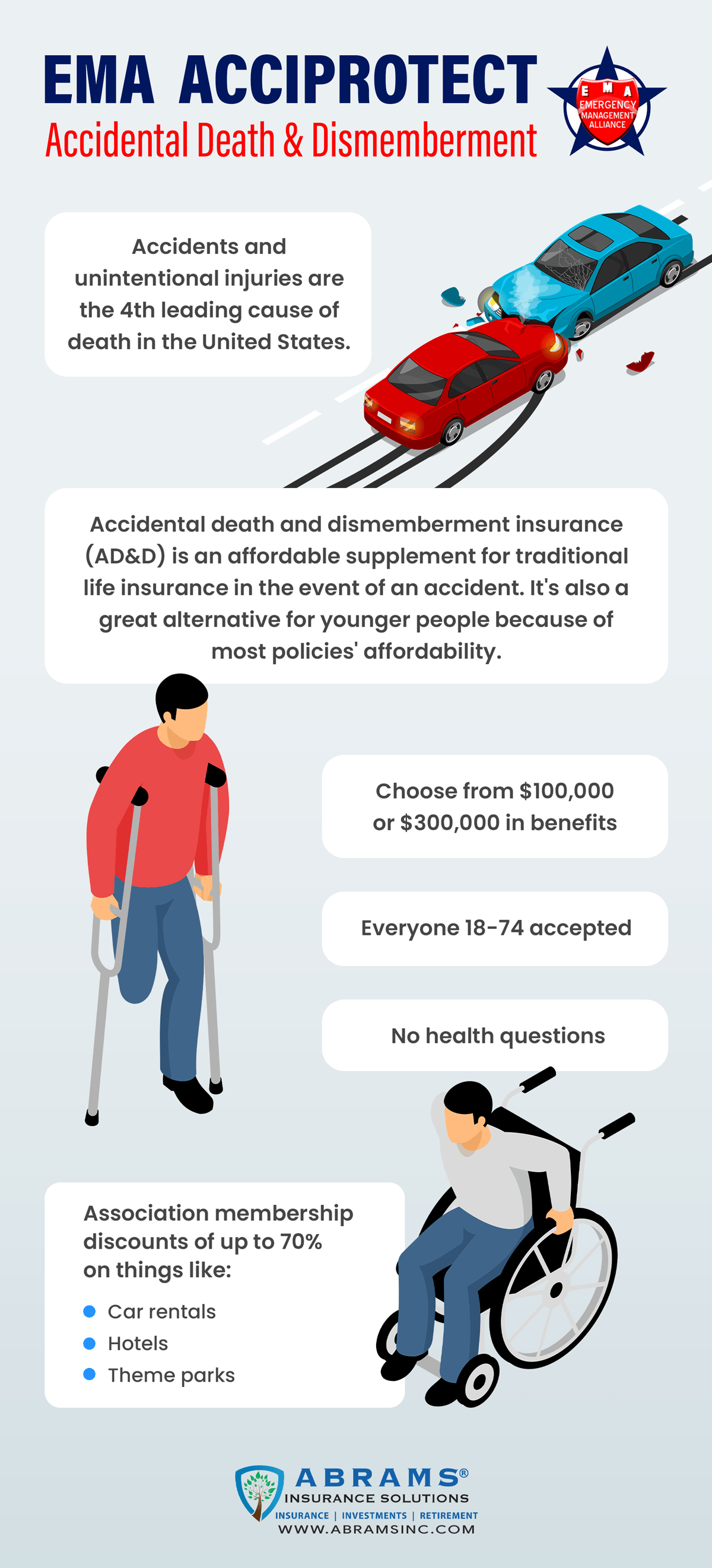 EMA AcciProtect AD&D (Accidental Death & Dismemberment) Review