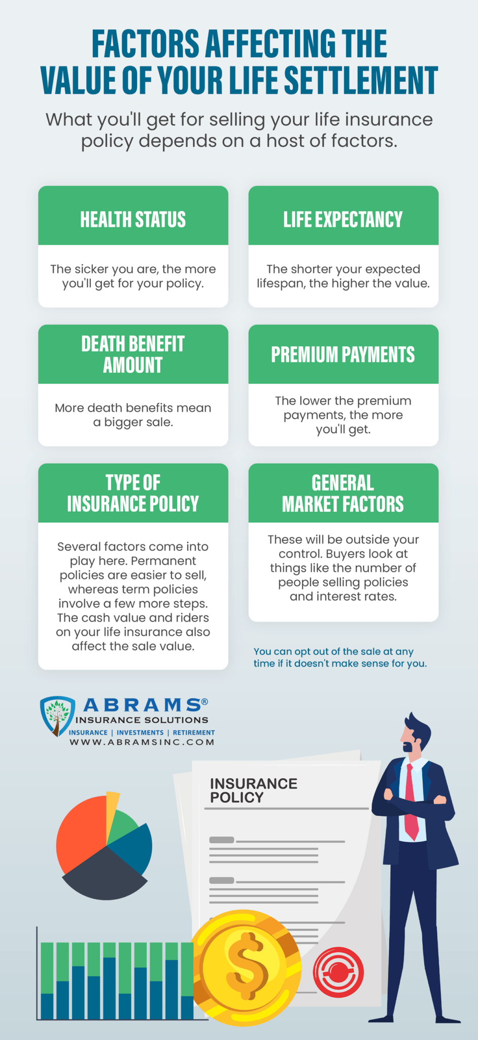 Selling Your Life Insurance Policy? Here's What You Need to Know