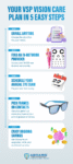 Is VSP Vision Insurance Good? | Plans, Benefits & Savings