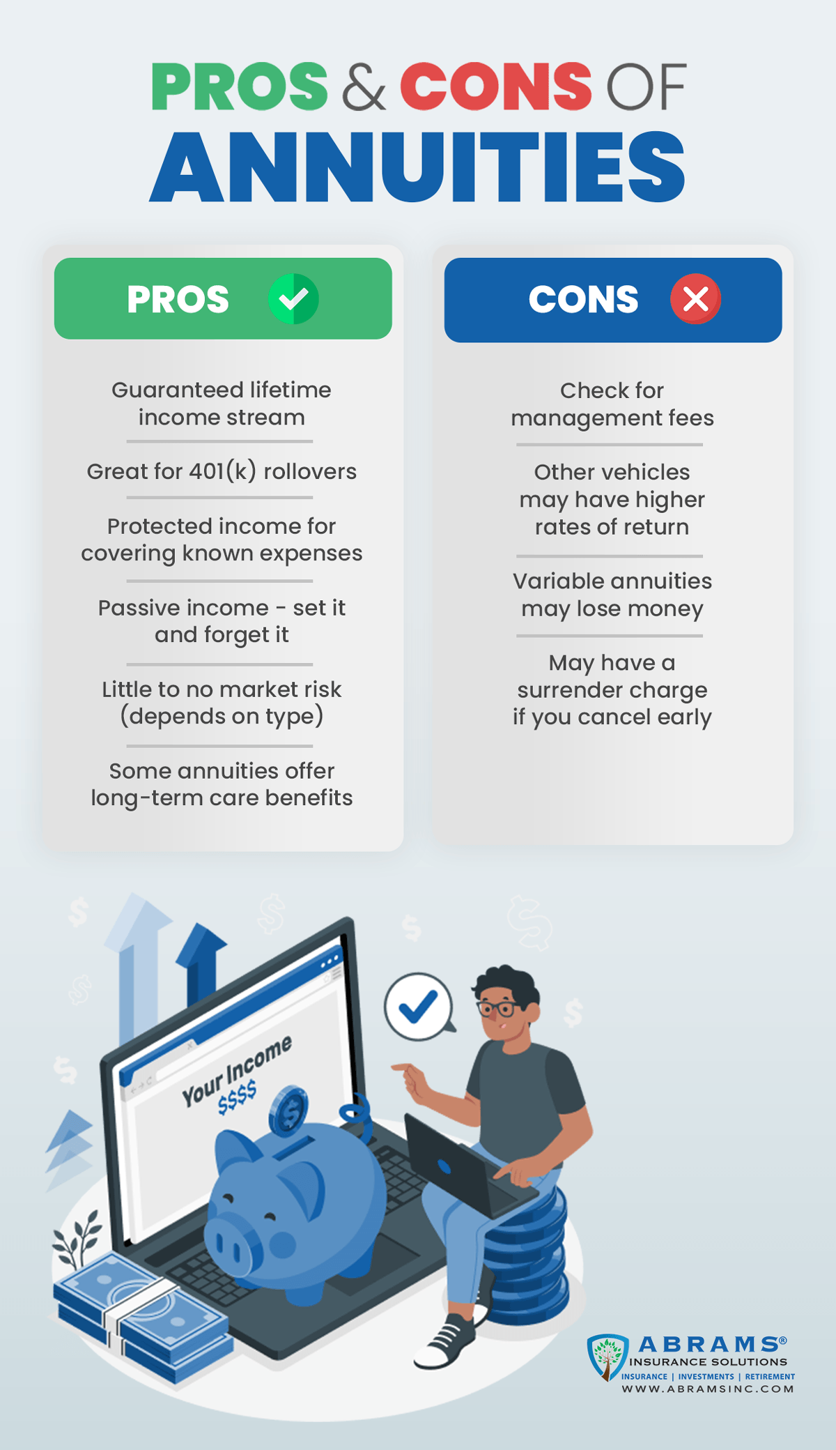 Definitive Annuities Guide: Retirement Income for Life