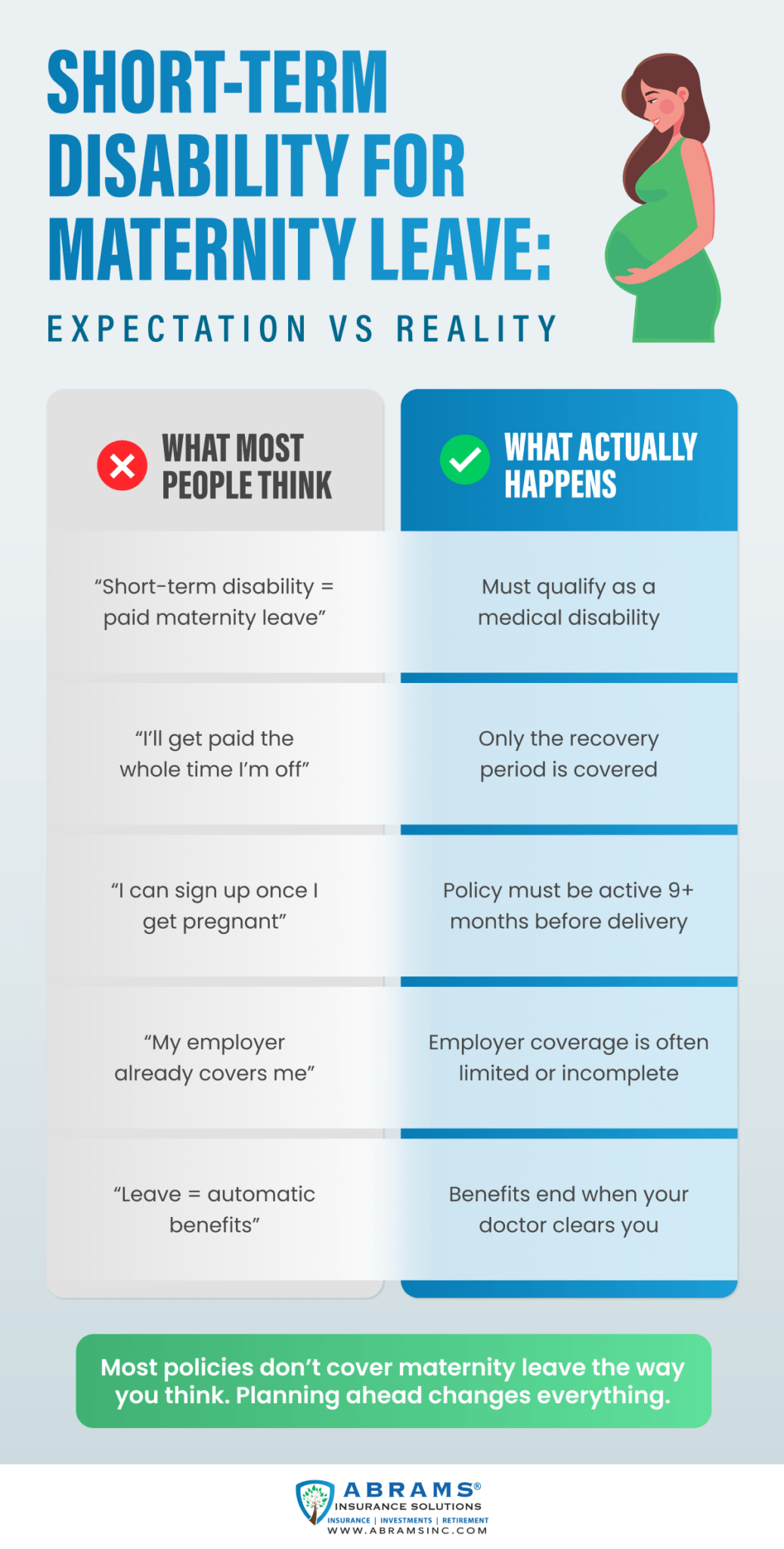 Can You Get Short-Term Disability Insurance for Maternity Leave?