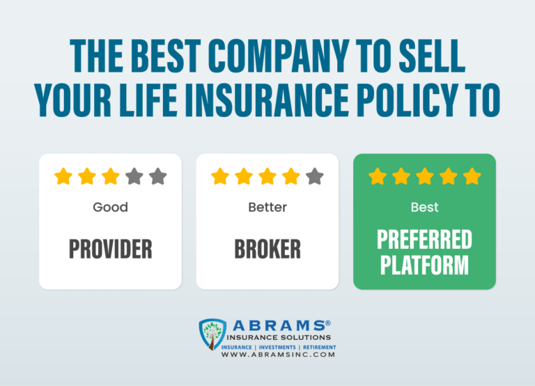 Best Company to Sell your Life Insurance Policy To: A Comprehensive ...