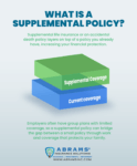Supplemental Life Insurance vs. AD&D - Which is Better?