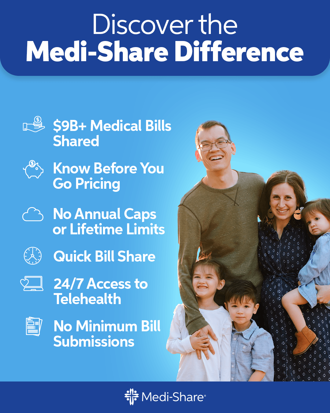 Medi-Share: A Faith-Based Alternative to Health Insurance